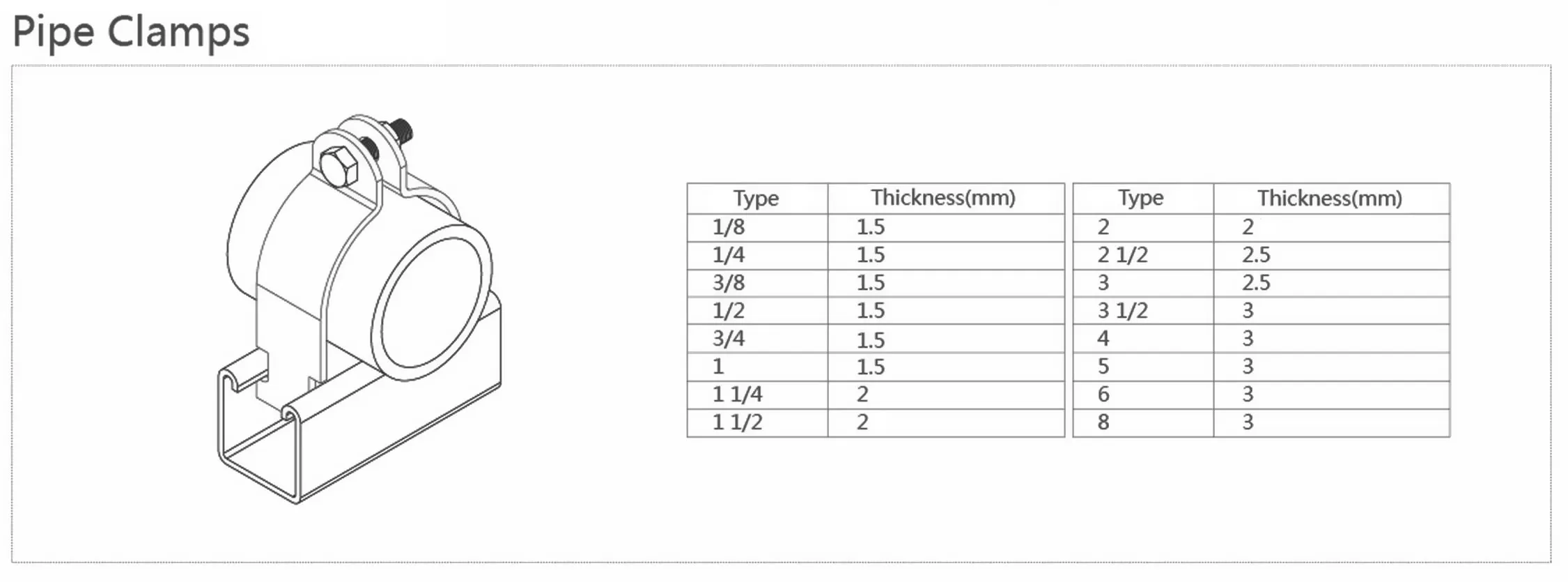 Unistrut Channel Rigid Pipe Strap Pipe Clamp - Durable & Versatile
