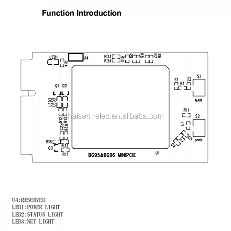 Quectel BG95-M3 LPWA Iot Module - Built-in GPS & 2G Support