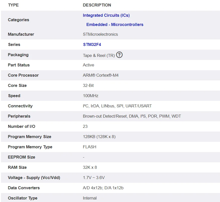 Arm Cor-tex-m4 Stm32f4 Microcontroller Ic Mcu 32bit 128kb Flash 36wlcsp Wlcsp Stm32f410tby7tr ...