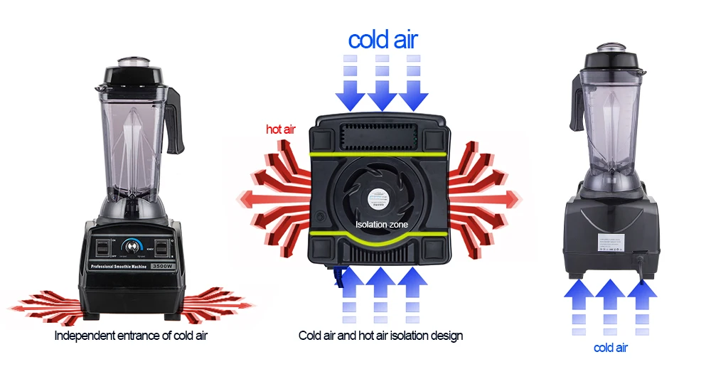 Ideamay BLDC-D25 220v 1500w High Power Brushless Motor Blender