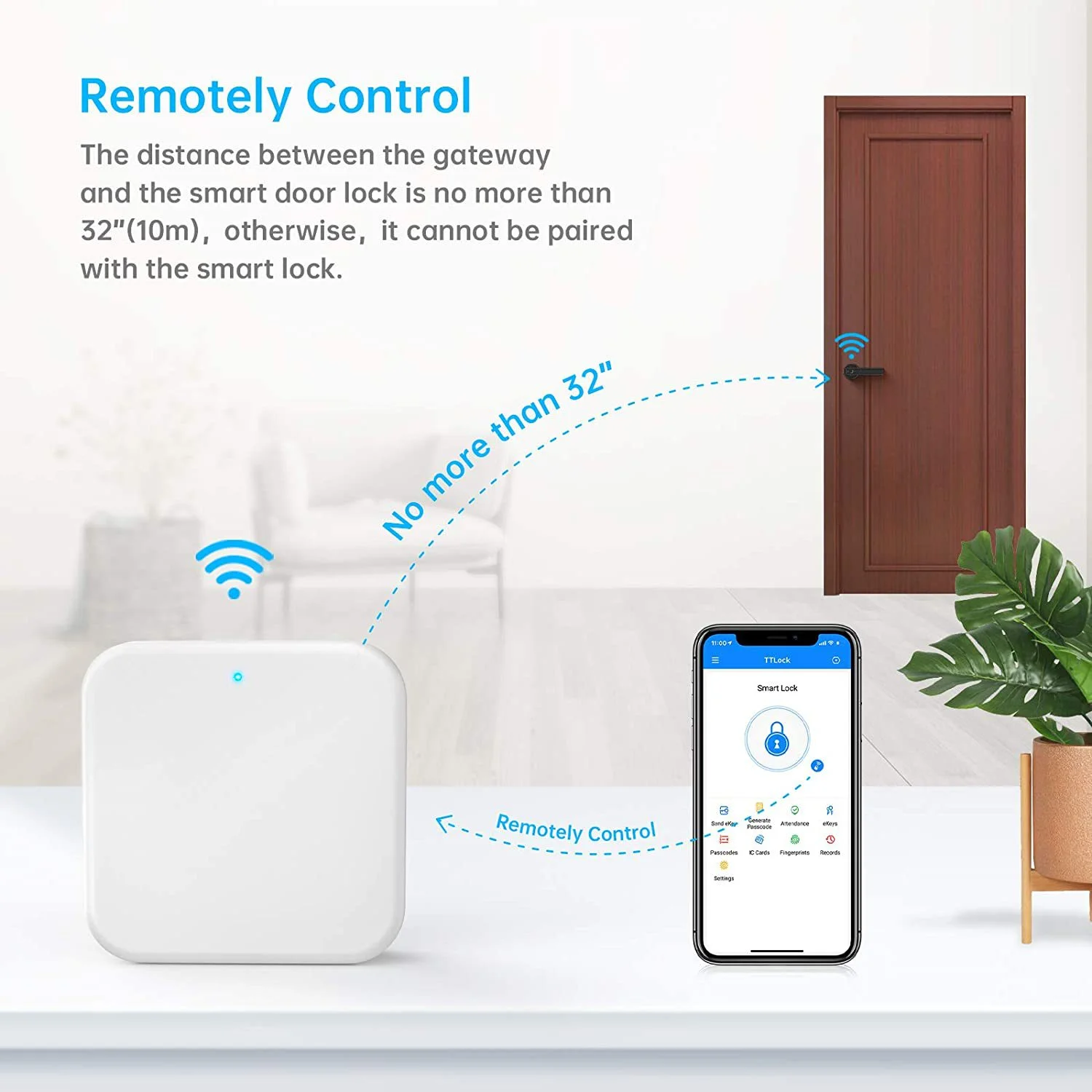 G2 G3 G3P Wifi BLE Ttlock Gateway for Smart Locks & Devices