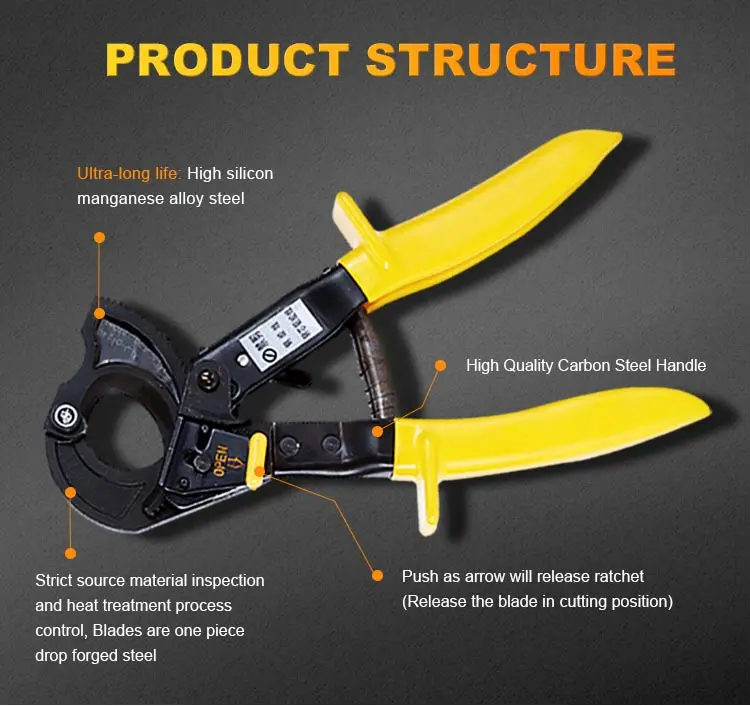 Idea Product 2019 Ratchet Structure Cable Trunking Cutter Used For 32mm ...