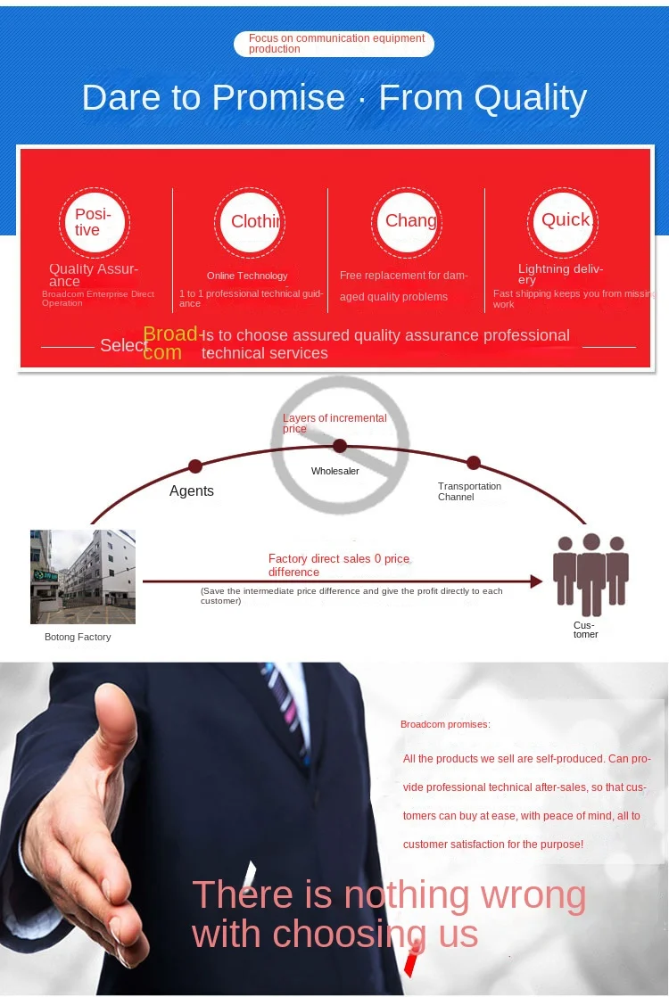 Broadcom SFP Optical Module BT0230502 10G-1270/1330nm-LC Port 10 ...