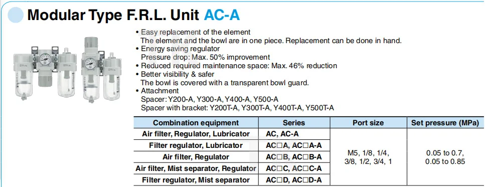 Smc Ac Ac30 Series Frl Modular - Buy Smc,Ac10-40-a,Frl Product on ...