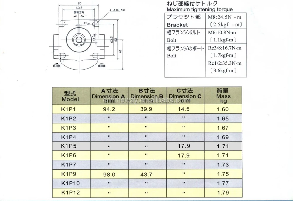 Nihon Speed Pump K1p Low Pressure Gear Oil Pumps K1p1r11a K1p1/2/3/4/5 ...