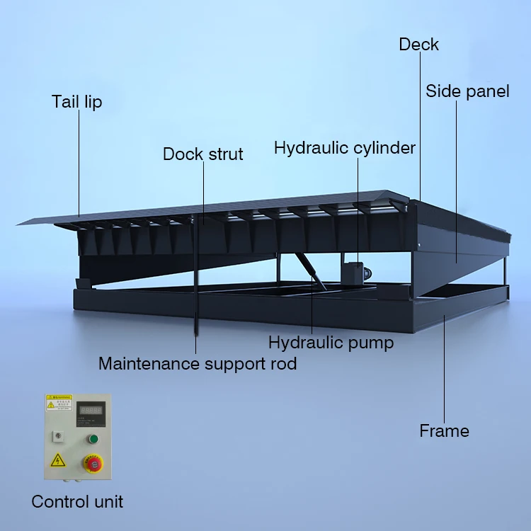 10t Automatic Loading Ramp Dock Leveler Power Pack Hydraulic Dock ...