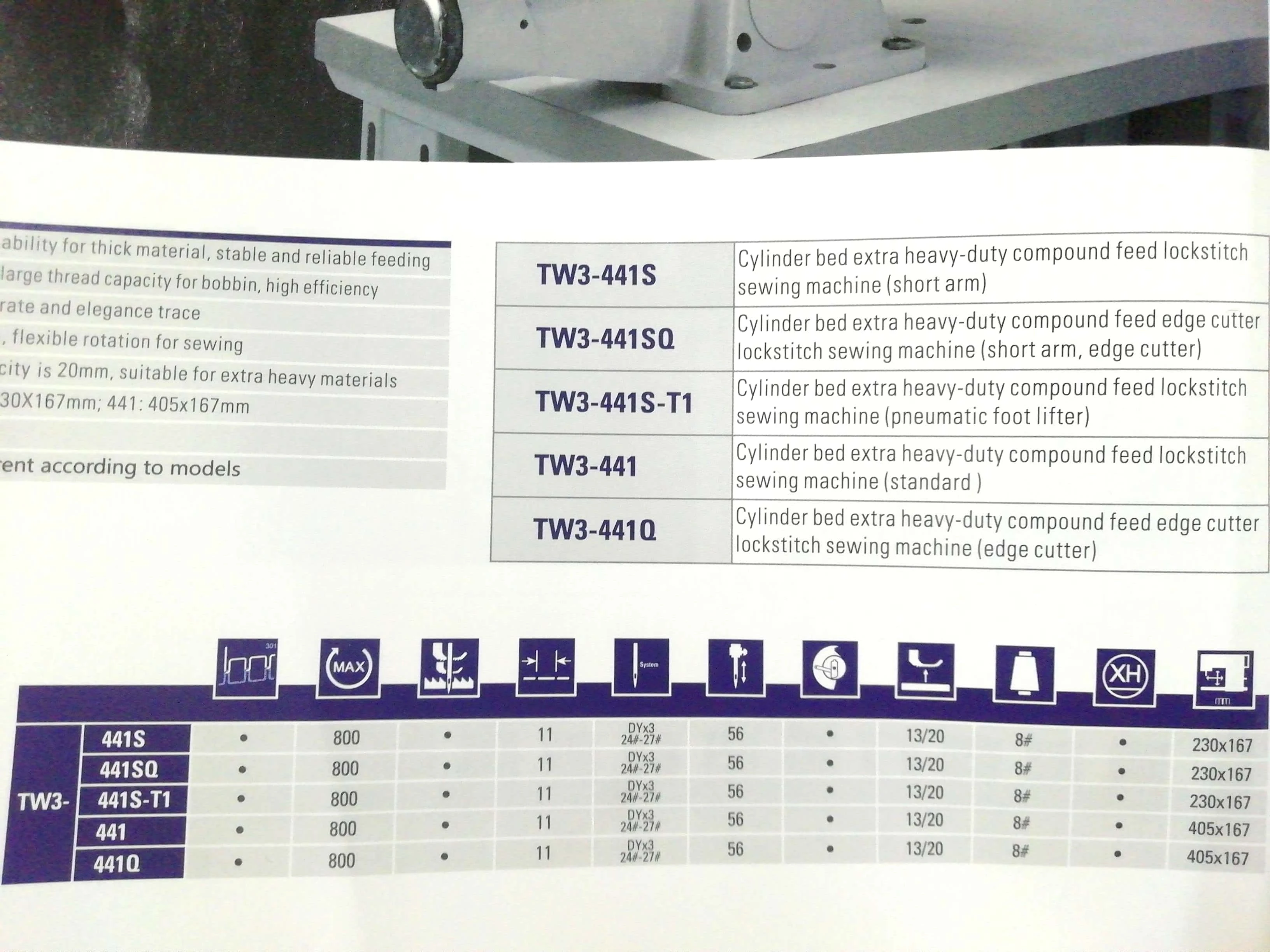 แขนกระบอกหนังหนัก Tw3-41 Tw3-441จักรเย็บผ้าทั่วไป - Buy Heavy Duty ...