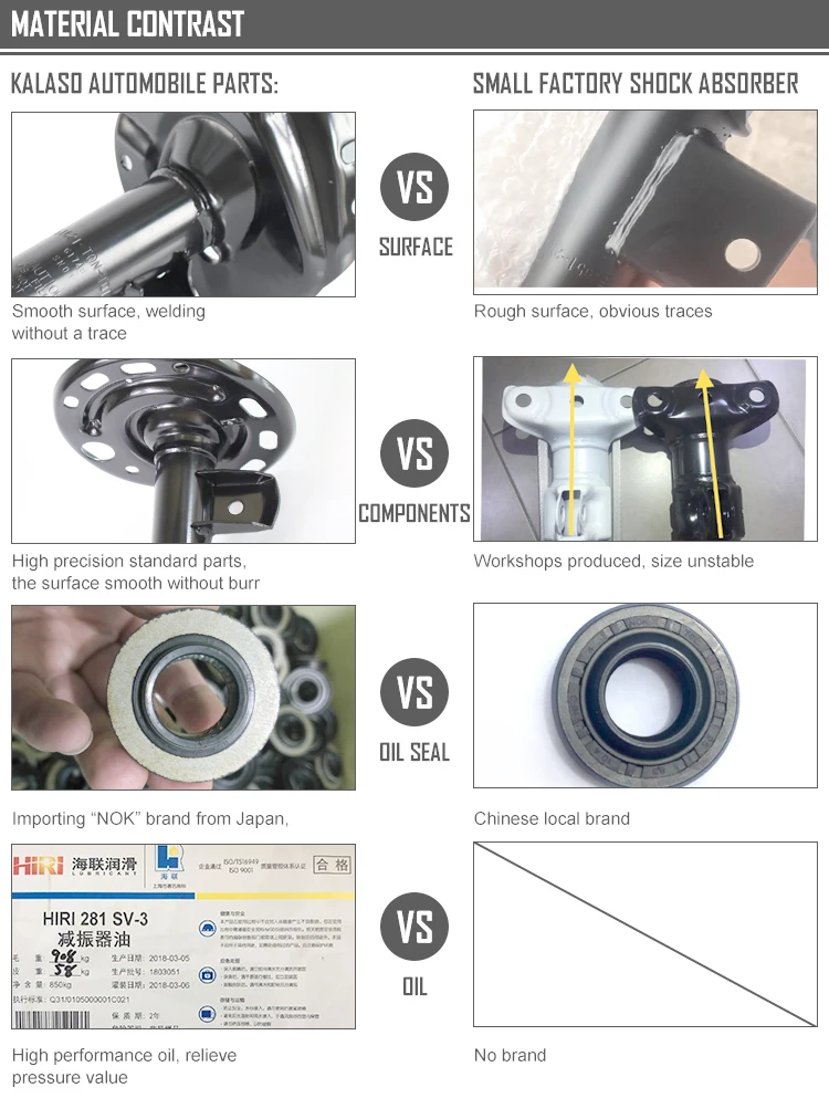 Hot Sale High Quality Rear Shock Absorber For Japanese Car Airtrek ...