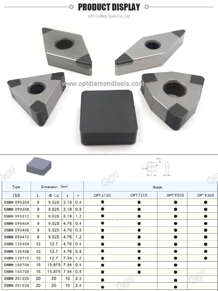 Hot Sale Solid Cbn Cutter Full Face Solid Cbn Inserts Snga - Buy Solid ...