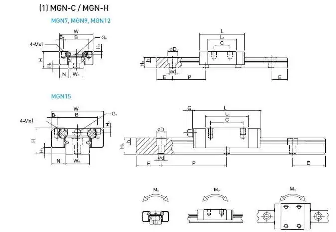 HIWIN Linear Rail Guide MGN12C - Precision and Durability