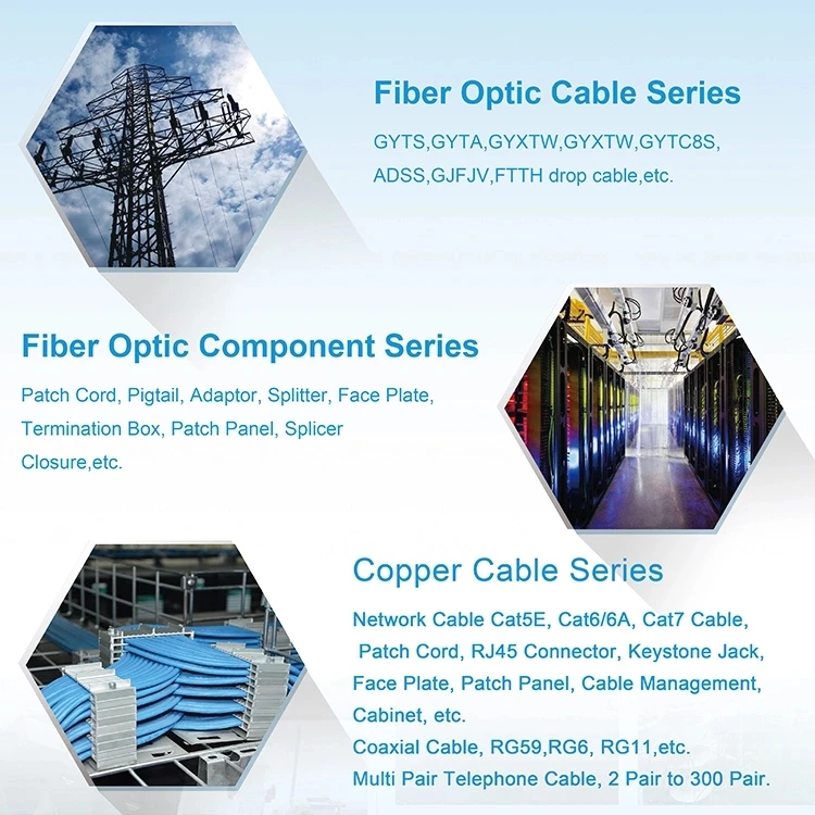 Opgw Cable 12 24 Core Price Underground Communication Optical Ground ...
