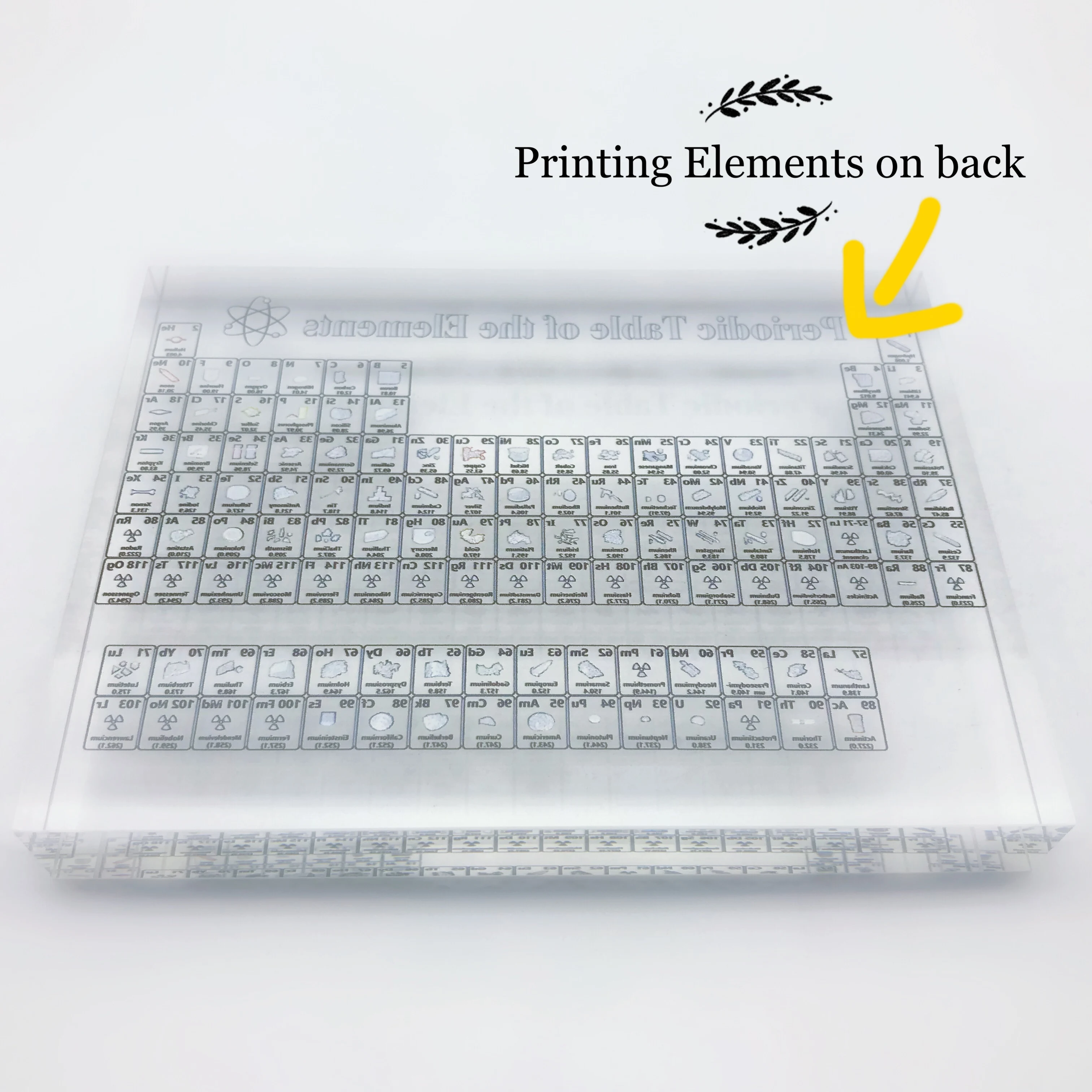 Clear Acrylic Chemical Periodic Table Display Chemistry Periodic Table ...