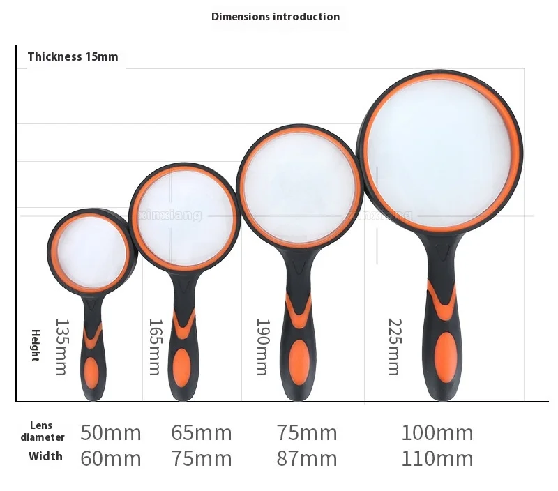 15MM Acrylic Sided Optical Convex Lens Projection Lens Magnifier Lens ...