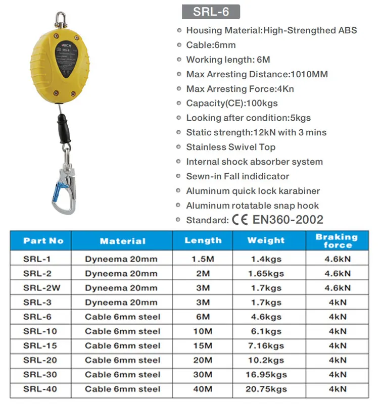 Rope Retractable Type Fall Arrester 6M Lifeline - JECH