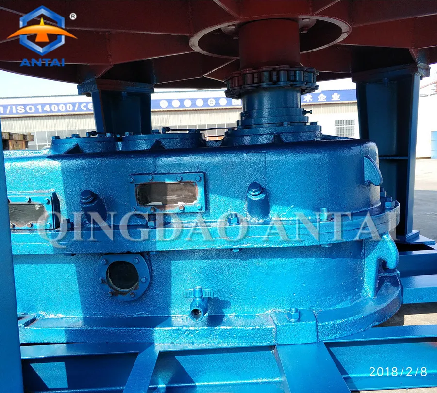 High Efficiency Rotor Type Sand Mixer For Foundry Sand Reclamation ...