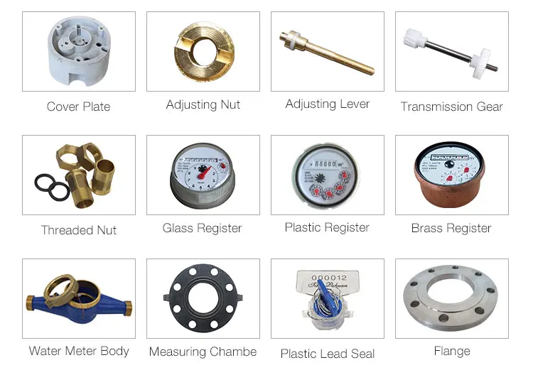 Dn15mm~dn50mm Round Plastic Water Meter Covers - Buy Round Plastic ...