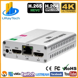 Shenzhen Uray Technology Co., Ltd. - Video Encoder, Video Decoder