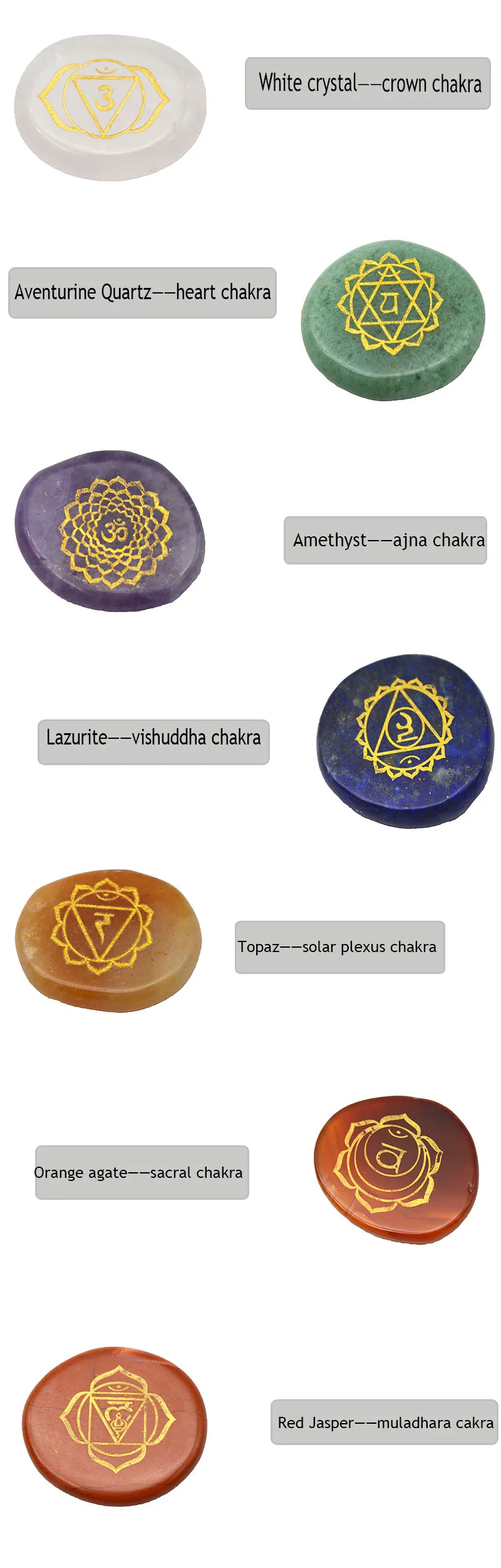 Chakra Stones - Balance and Healing with Polished Palm Pocket Stones