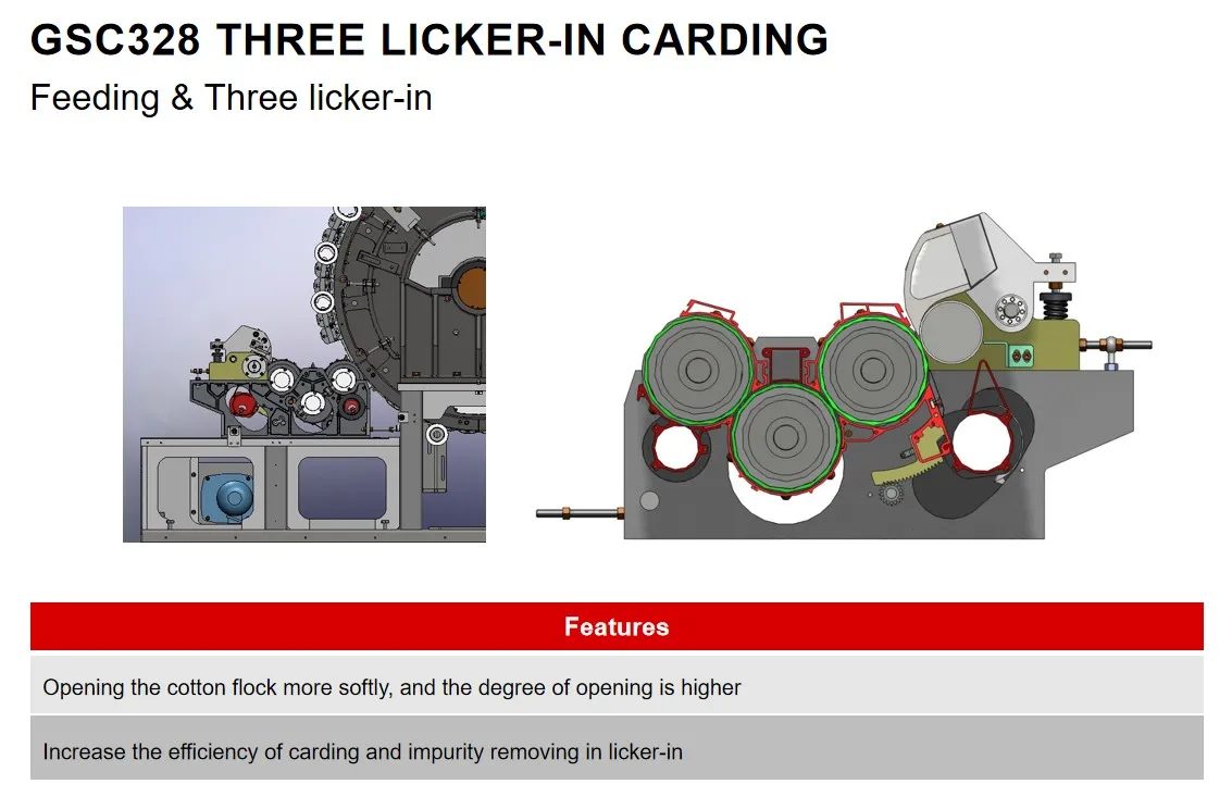 High Production Textile Carding Machine For Cotton Polyester Fiber ...