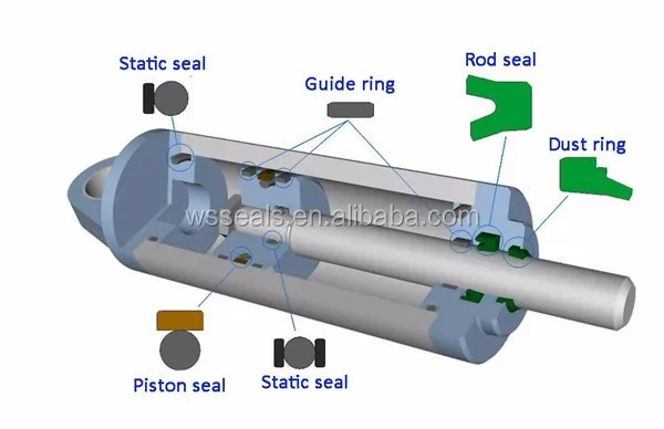 PTFE Piston Seals for Hydraulic Cylinders - Durable & Efficient