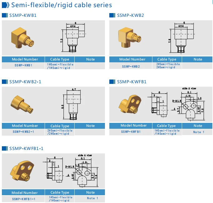 SSMP Female Straight Solder Mini SMP RF Coaxial Cable Connector SMPM ...