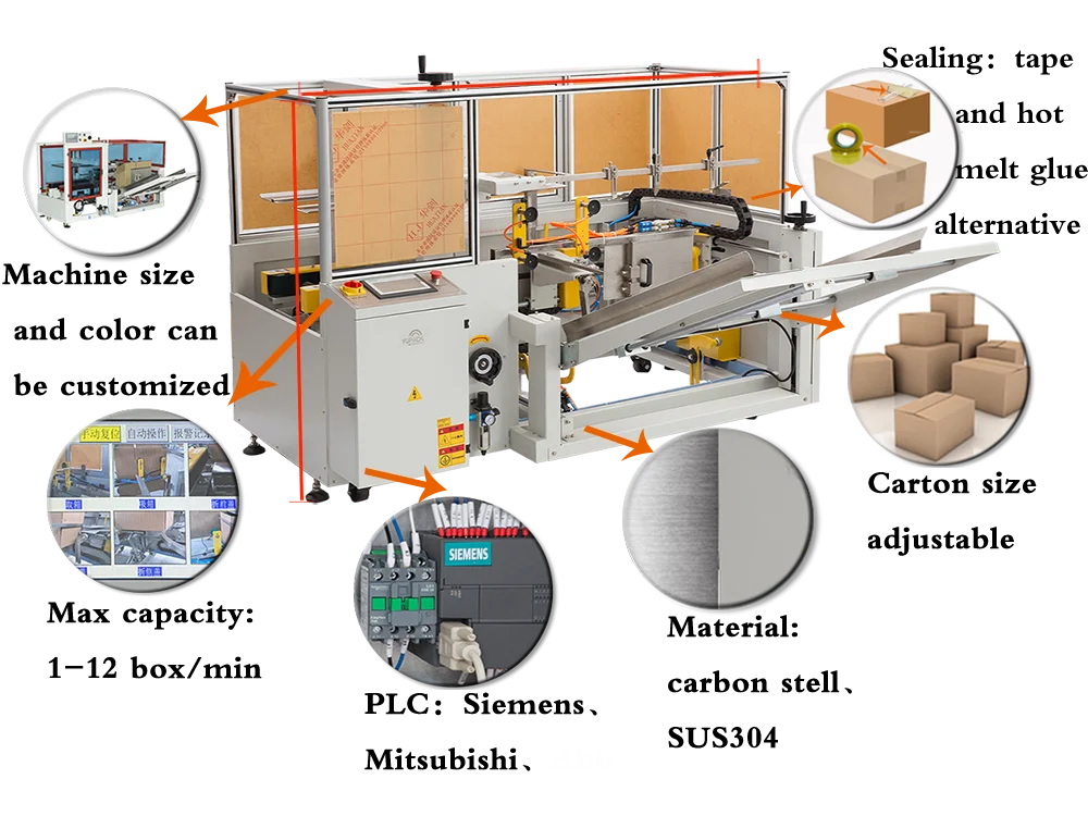 Automatic Carton Case Box Forming Machine Case Forming Machine - Buy ...