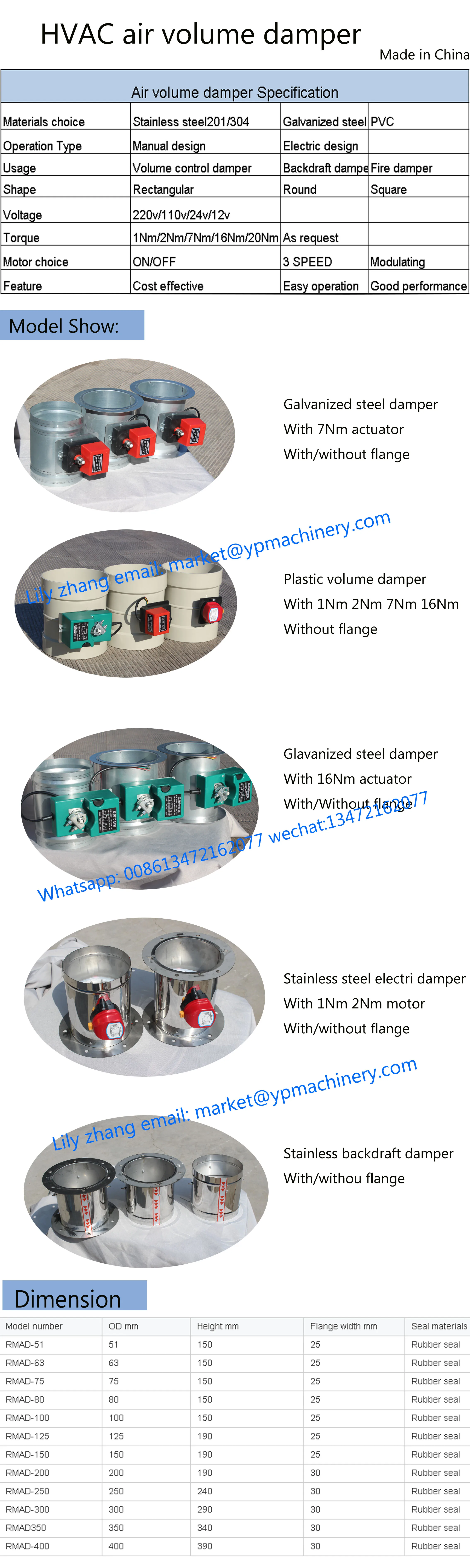 Manually Operated HVAC Duct Damper - Stainless Steel
