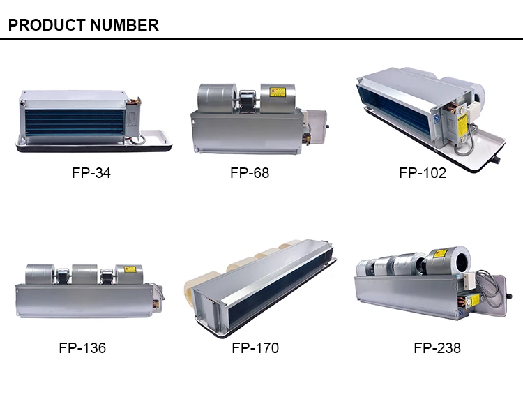 Hvac System Central Air Conditioning Conditioner Floor Ceiling Fcu ...