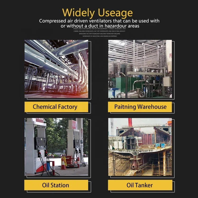 PF-400 Flame Proof Pneumatic Ventilation Fan - 4500m3/h