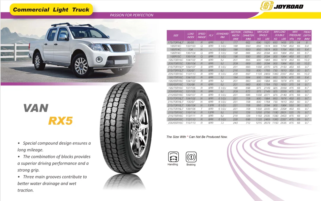 Neumático de camión ligero, 195R14C JOYROAD, neumáticos de coche de ...
