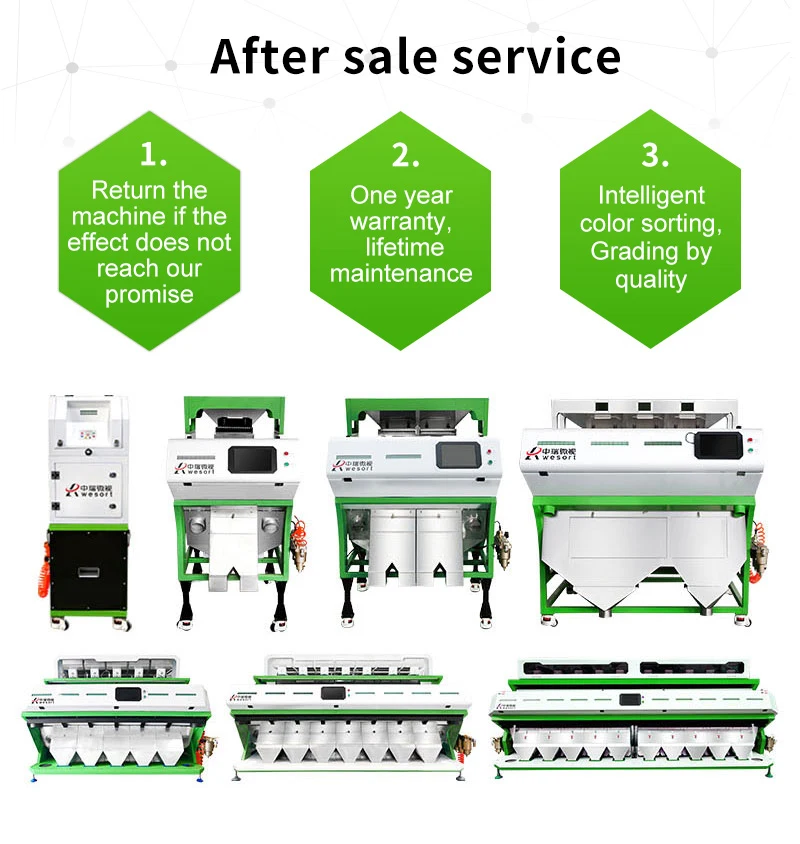 Recycled Plastic Bottle Recycling Sorting Machine - Buy Recycled ...