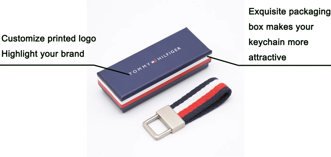 Paper Cardboard Gift Box For Keychain Custom Printed Keychain Packaging ...