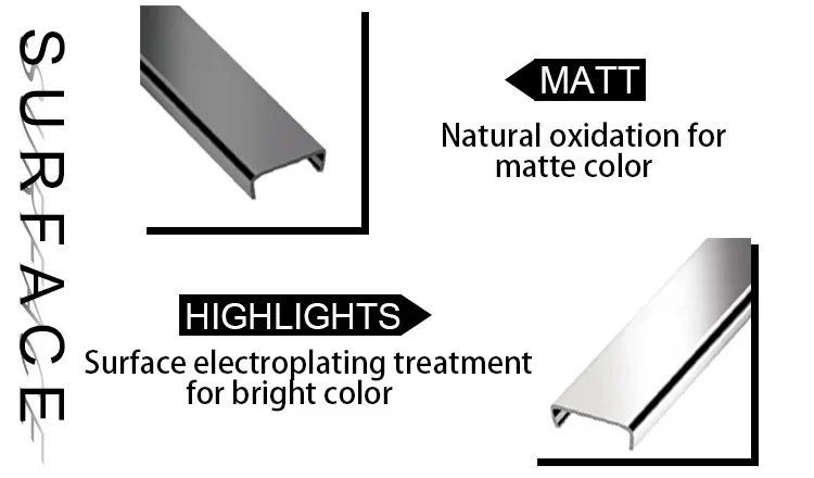 Pvc U Shape Edge Banding,Plastic U Form Banding,U Channel Pvc Edging ...