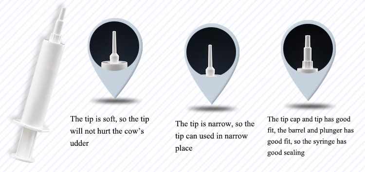 10ml Liquid Dispenser Intramammary Infusion Treating Cow Syringe Empty ...