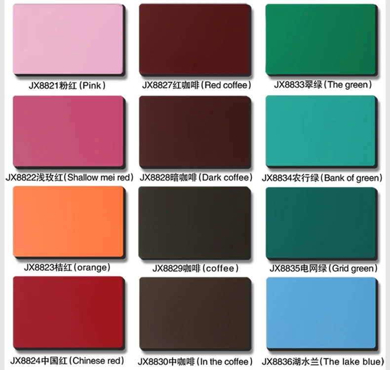 Trespa Exterior Panels - Durable and Stylish Solutions