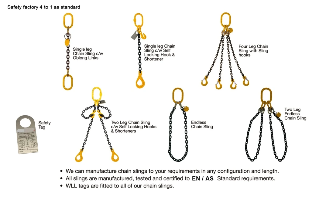 4 Leg Lifting Chains And Slings - Buy Chains And Slings,4 Leg Lifting ...