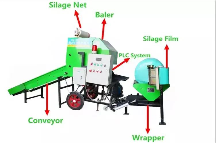 Small Maize Silage Hay Baler for Agricultural| Alibaba.com