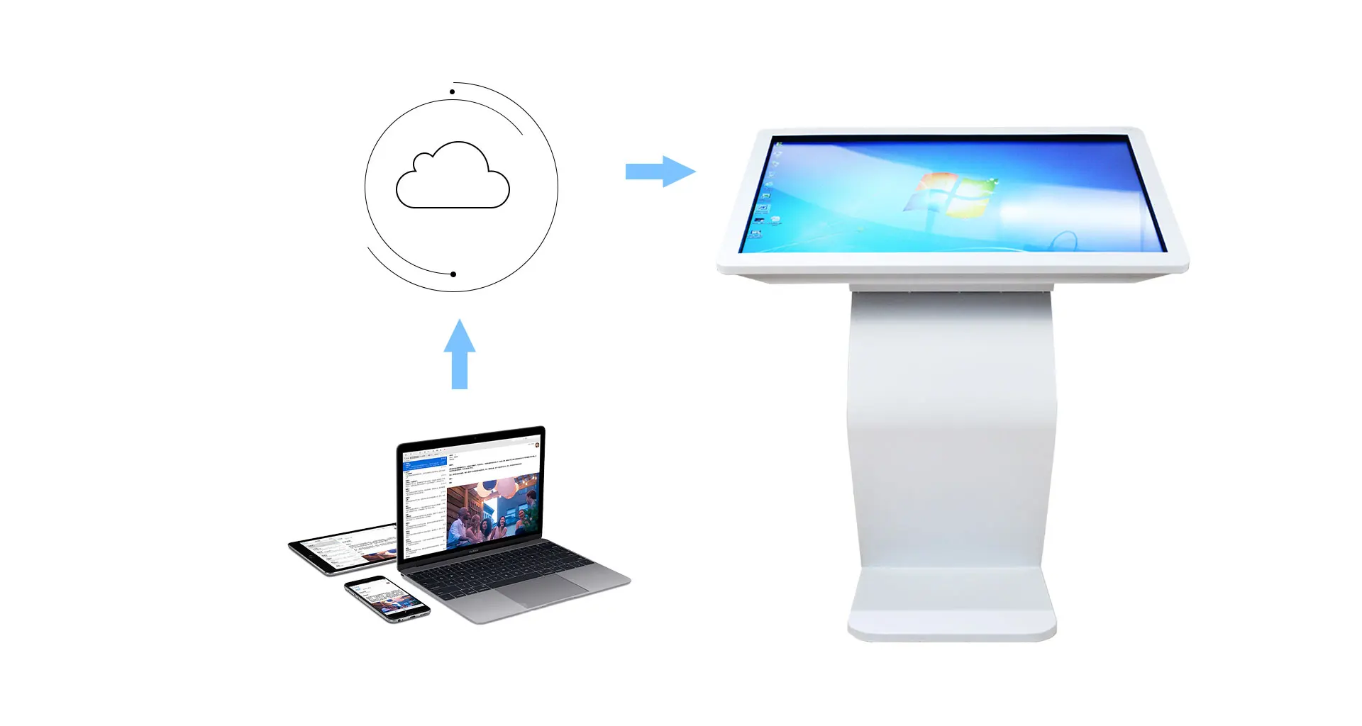 43inch Horizontal Touch Kiosk Wholes Lcd Touch Screen Digital Signage ...