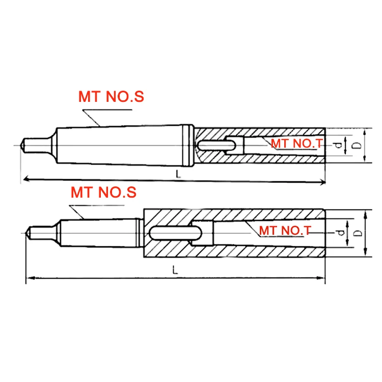 Machine Tools Morse Taper Extension Drill Sleeve Mt3/ Mt4 /mt2 /mt5 ...