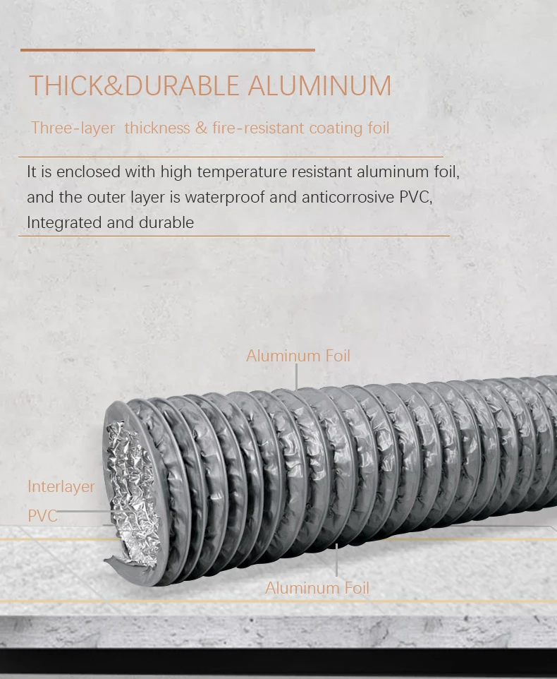 HVAC PVC Aluminum Flexible Hose - Durable Ventilation