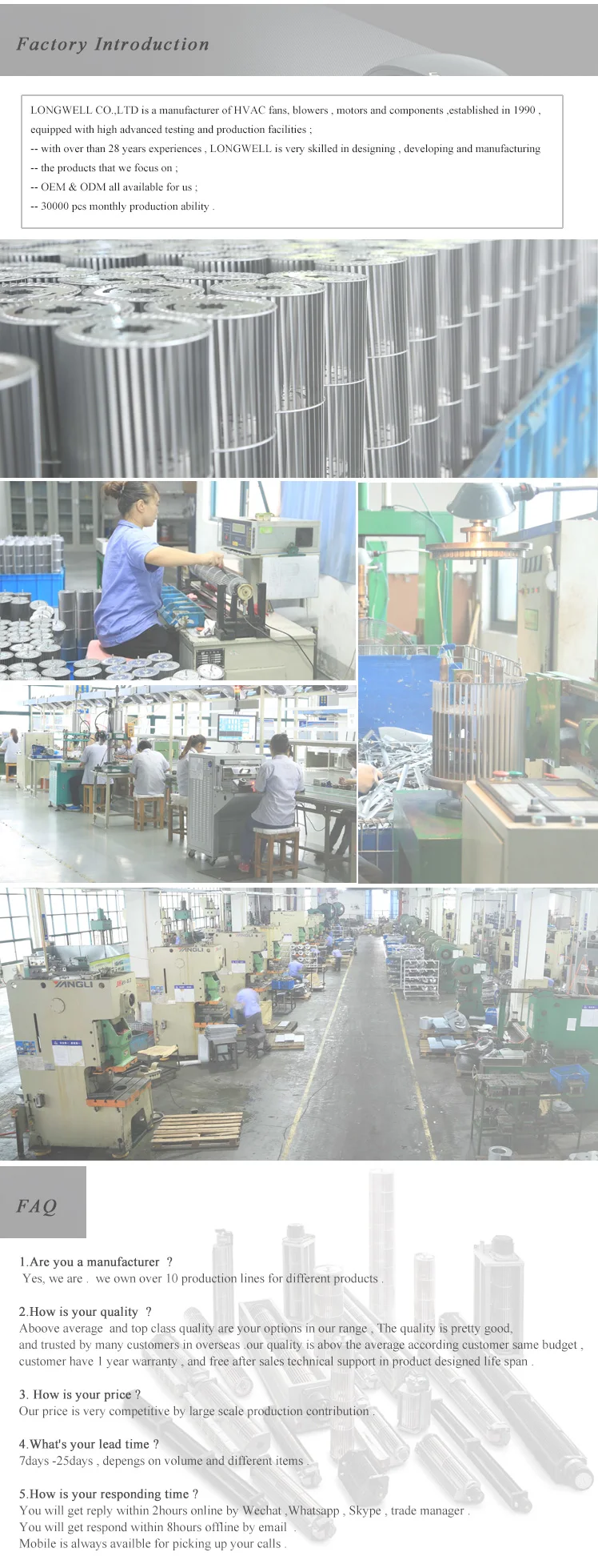 AC Cross flow fan tangential fan for oven heater Microwave Products ...