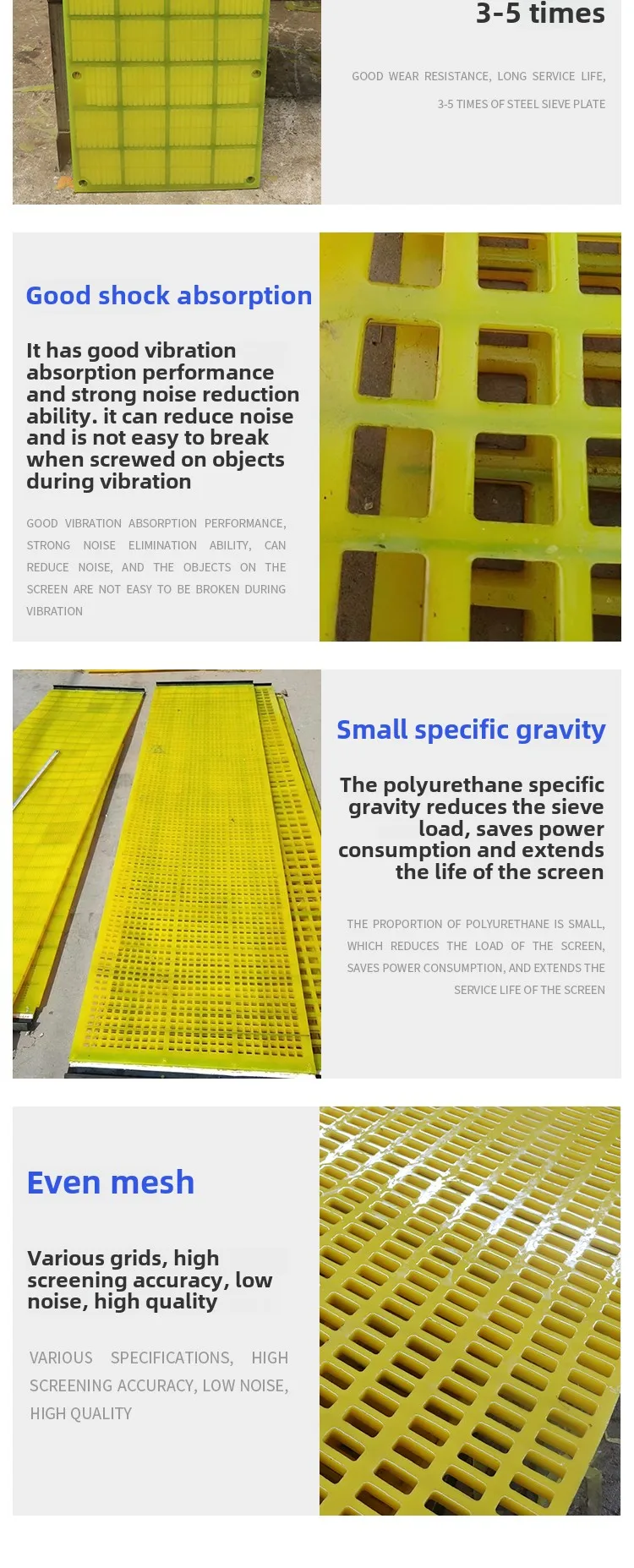 Customizable Polyurethane Square Hole Vibrating Screen Wear-Resistant ...