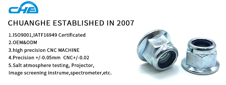 China Wholesale Metric Zinc Plated Quick Heavy Hexagon Insert Stainless ...