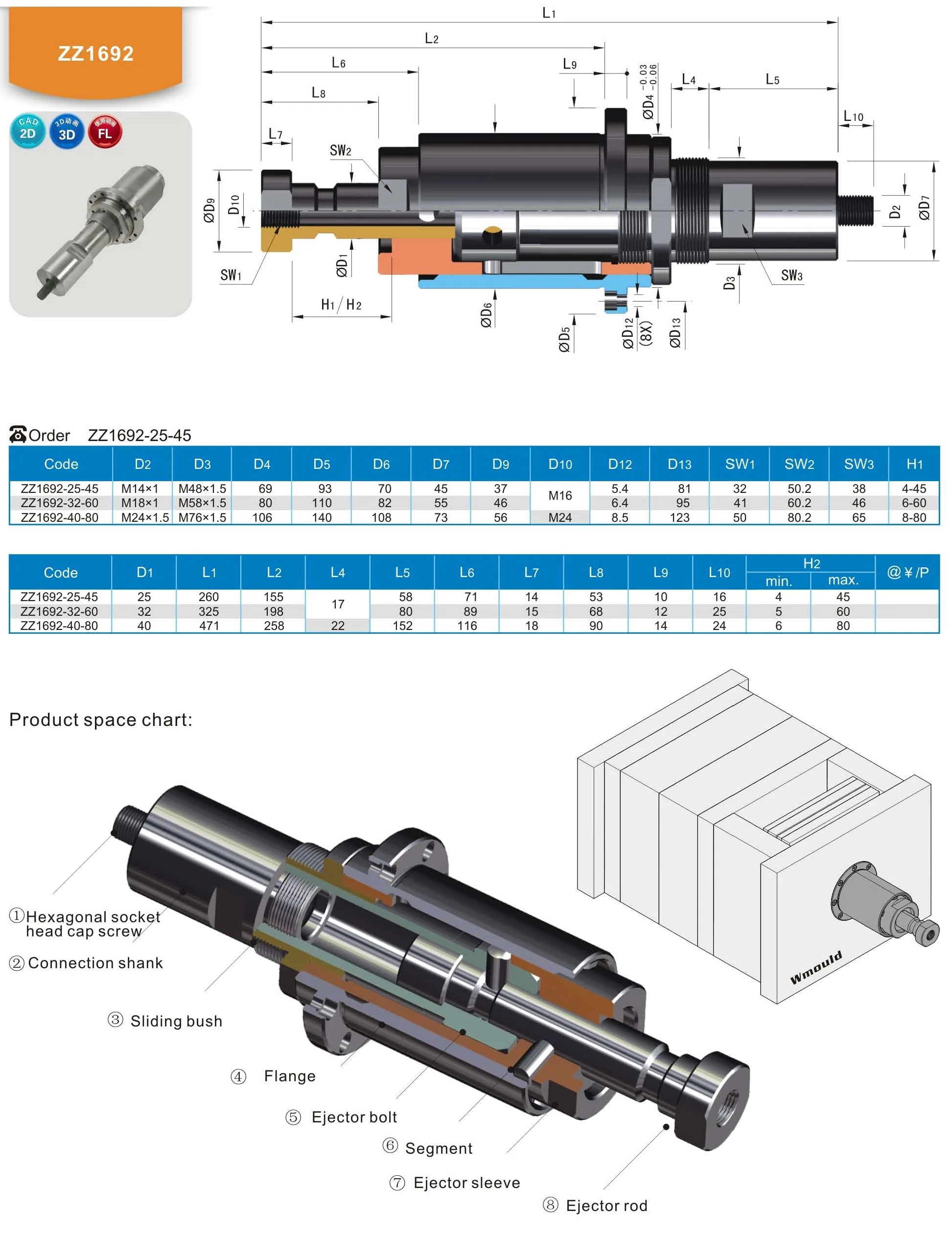 High Quality Plastic Injection Mould Two-Stage Ejectors