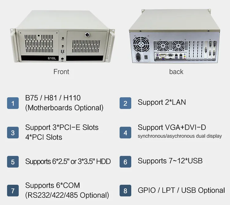 19 Inch 4U Rack Mount Computer - Intel Core I5-3450 Server