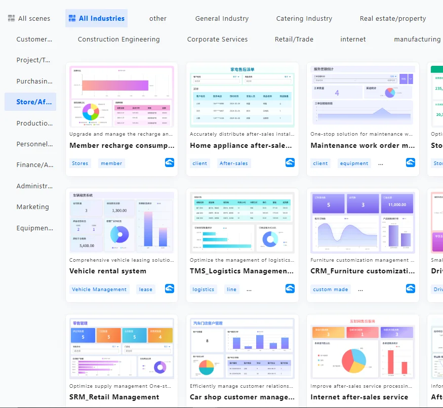 Professional CRM Software: the Ultimate CRM & Sales Force Management ...