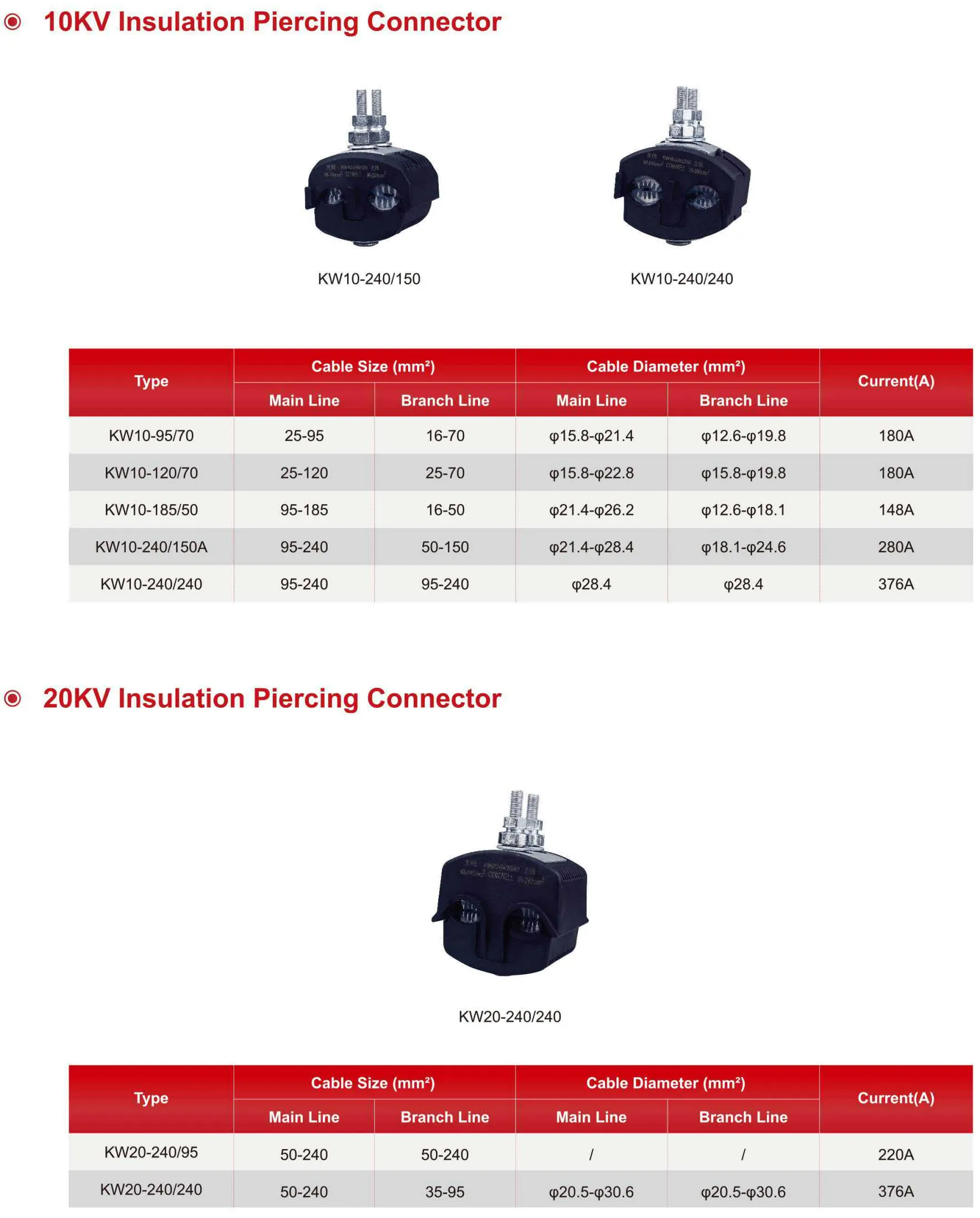 Line Tap Connectors High Quality Wire Clip Connector - Buy Line Tap ...