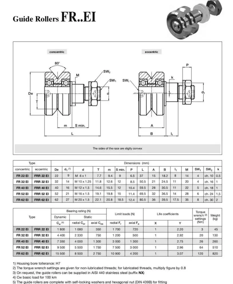 더블 V 레일 선형 가이드 V 양면| Alibaba.com