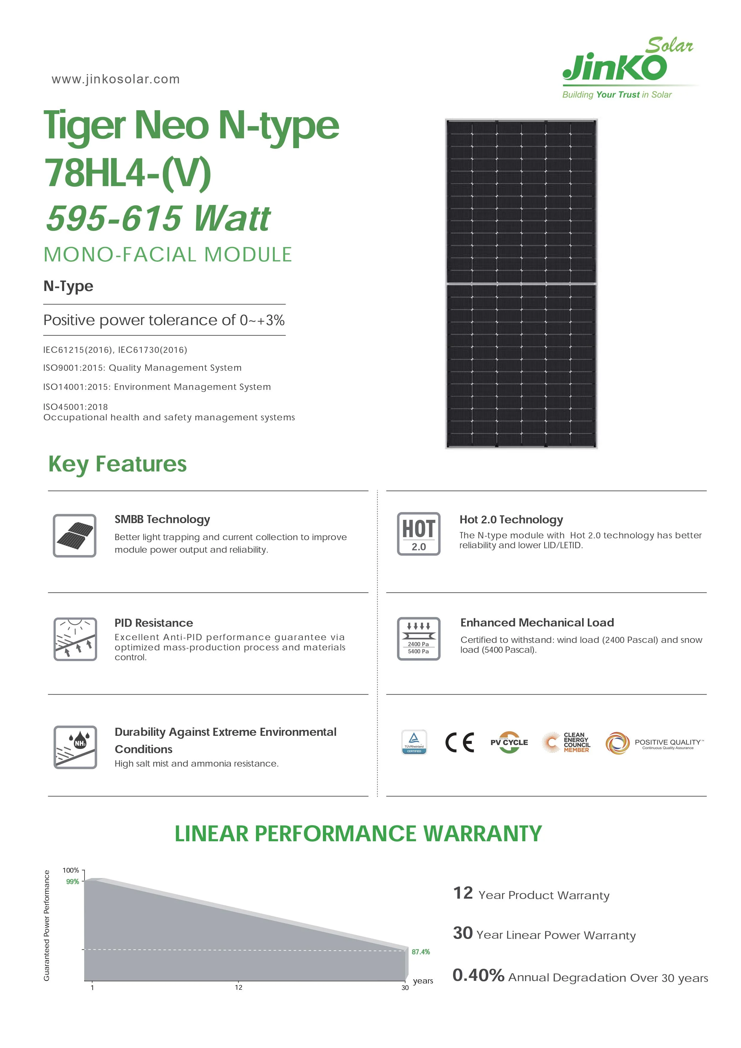 Jinko 태양 전지 패널 600w 타이거 네오 N 형 Jkm600n-78hl4 모노 페이셜 태양 모듈 600w 610w ...