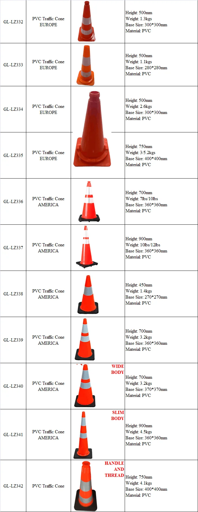 Traffic Cone Road Cone PVC Slim Wide COPPTM USA NZ Australia
